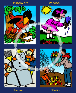 MiLAgrOsS mAs NAh!!: LAS 4 ESTACIONES DEL AÑO